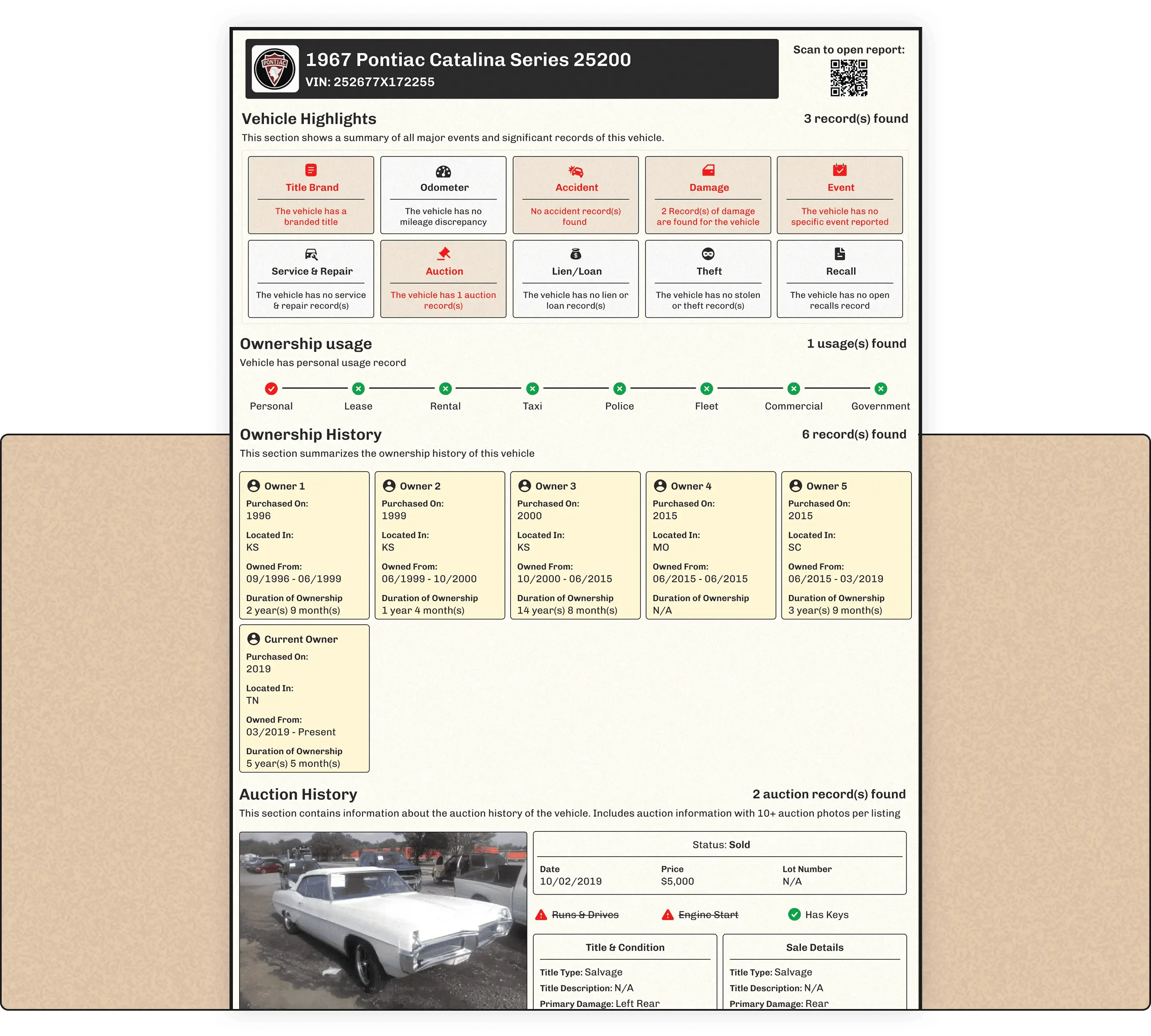 Classic Car History Report: Run Classic Car VIN Check 🚗